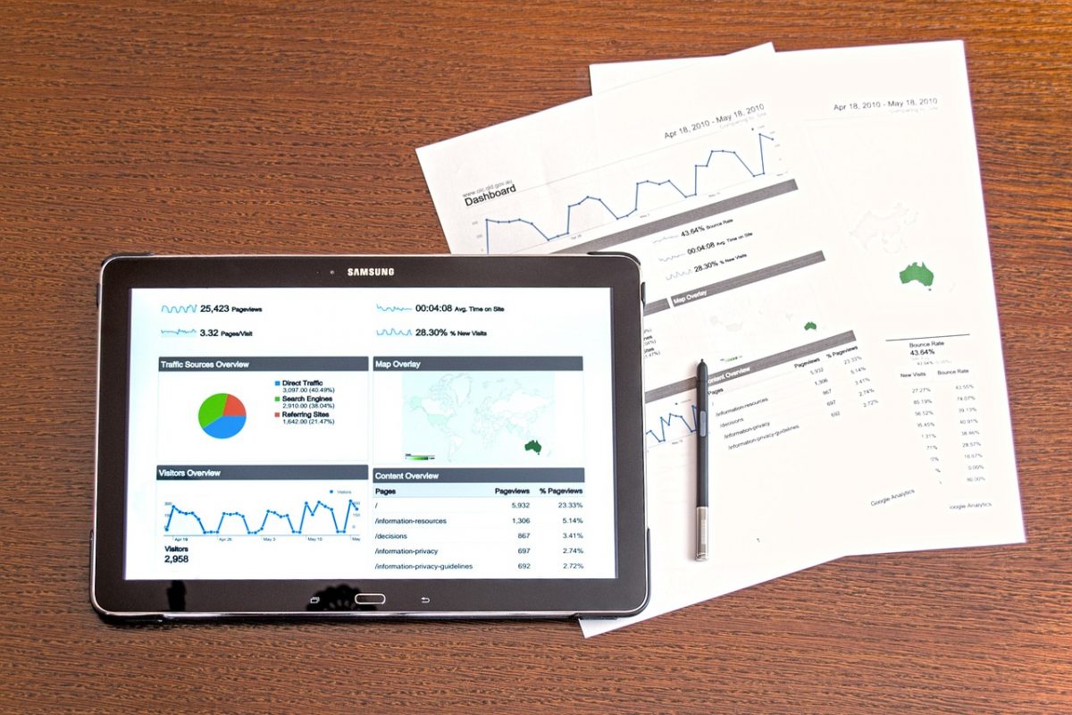Welche Form der Geldanlage ist die Beste? – Ihr Onlineberater